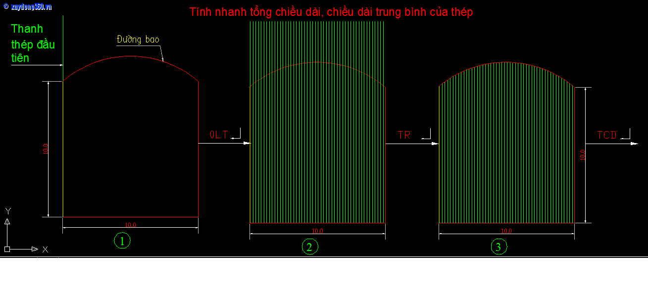 Lisp Autocad Đơn giản & Hiệu quả - Powered by Discuz!