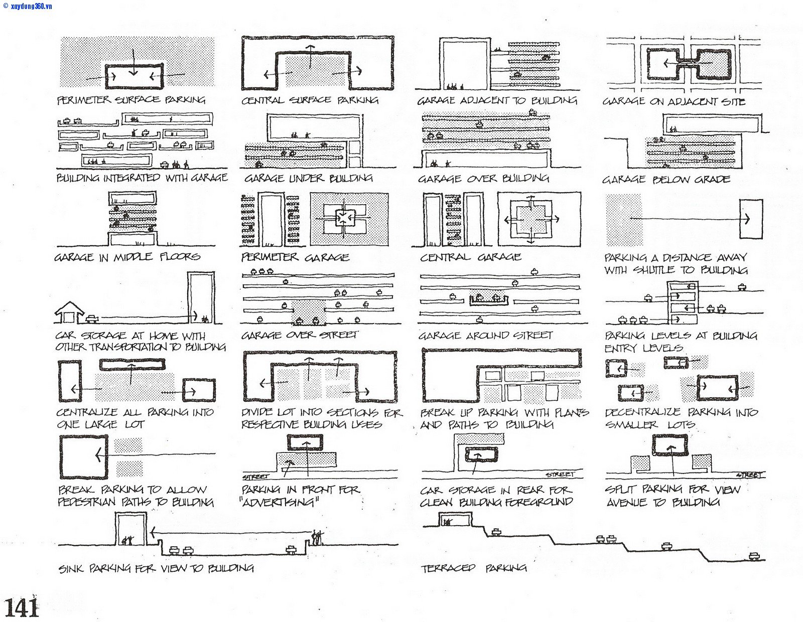 [pdf] A Vocabulary of Architectural Forms - Powered by Discuz!