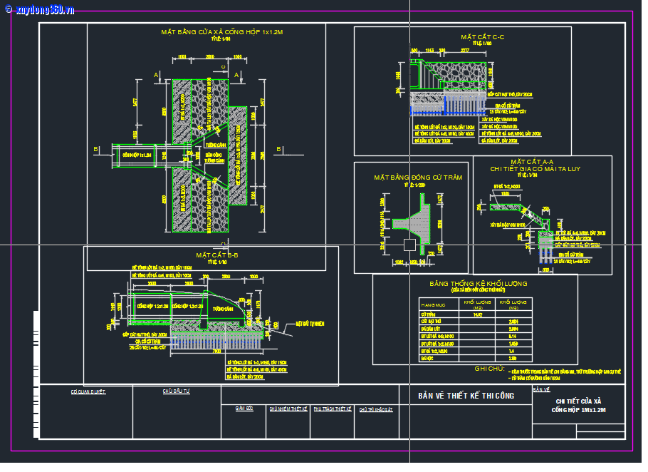 [dwg] bản vẽ cửa xả cống hộp 1x1,2m gia cố cừ tràm - Powered by Discuz!