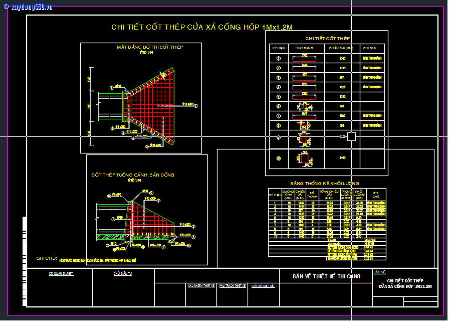 [dwg] bản vẽ cửa xả cống hộp 1x1,2m gia cố cừ tràm - Powered by Discuz!