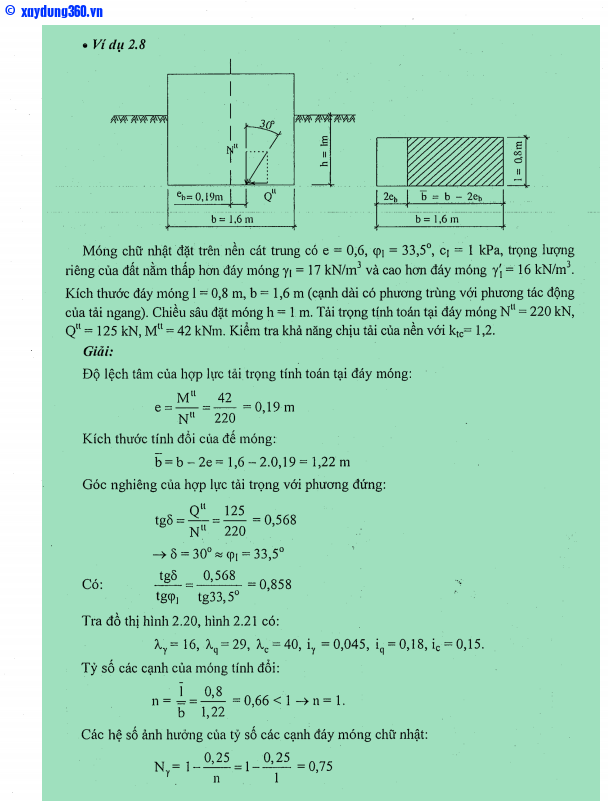 [Excel] Lún móng nông theo TCVN 9362-2012 - Powered by Discuz!